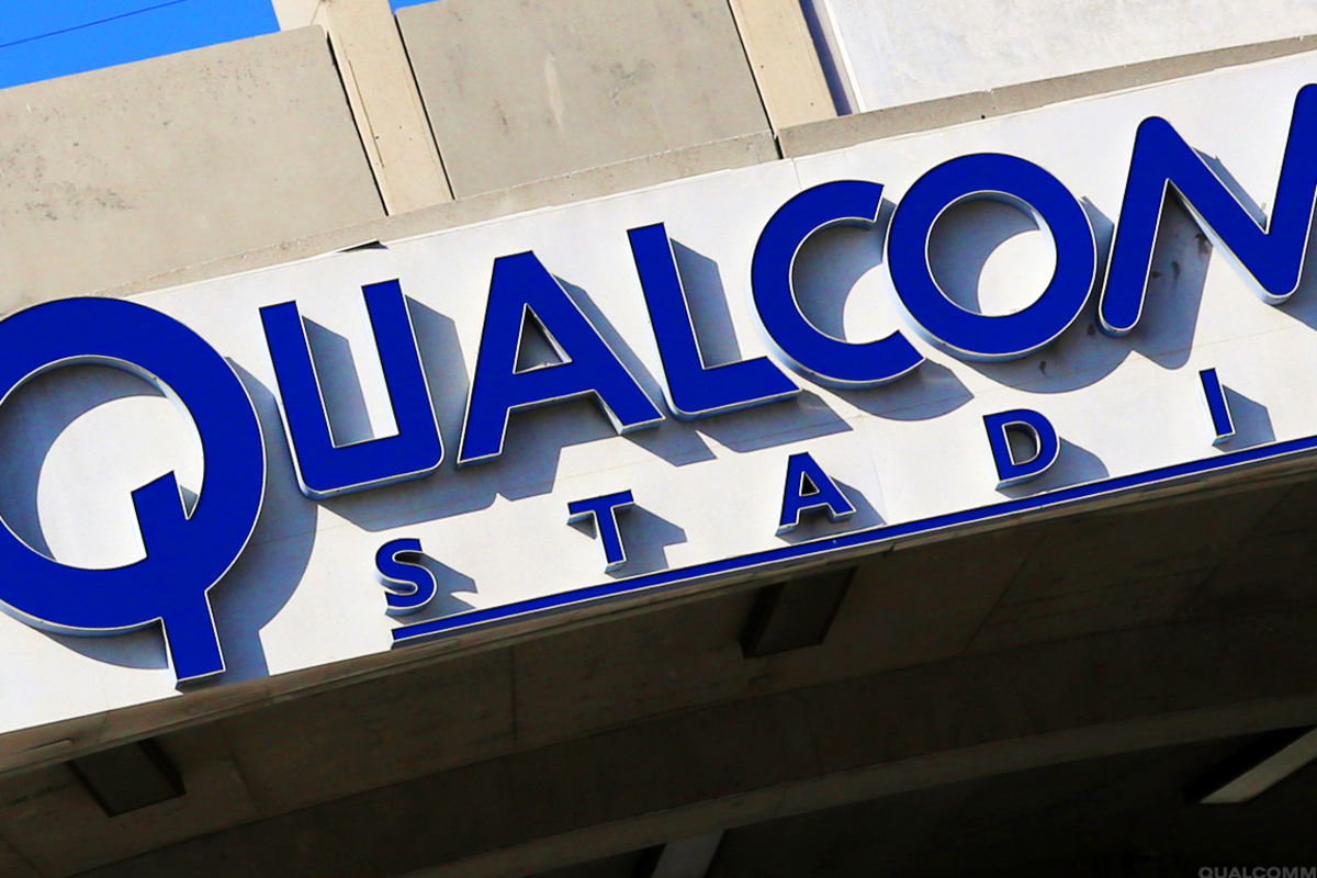 How to Trade Qualcomm After It Reports Earnings - TheStreet