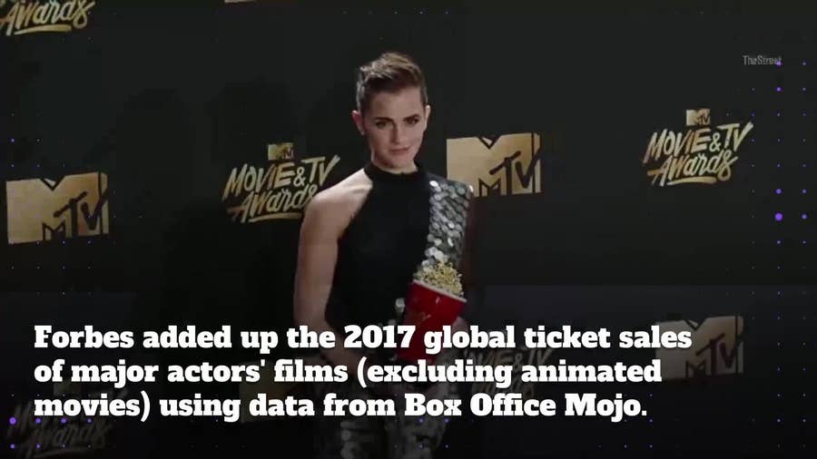 Forbes Lists the Top-Grossing Actors of 2017 - TheStreet