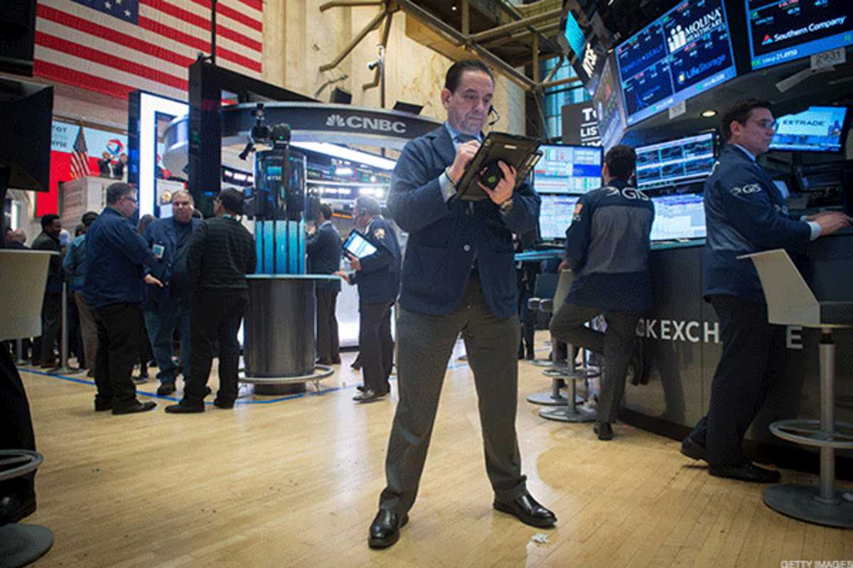 Citibank Is Heading Higher: Must-See Chart - TheStreet