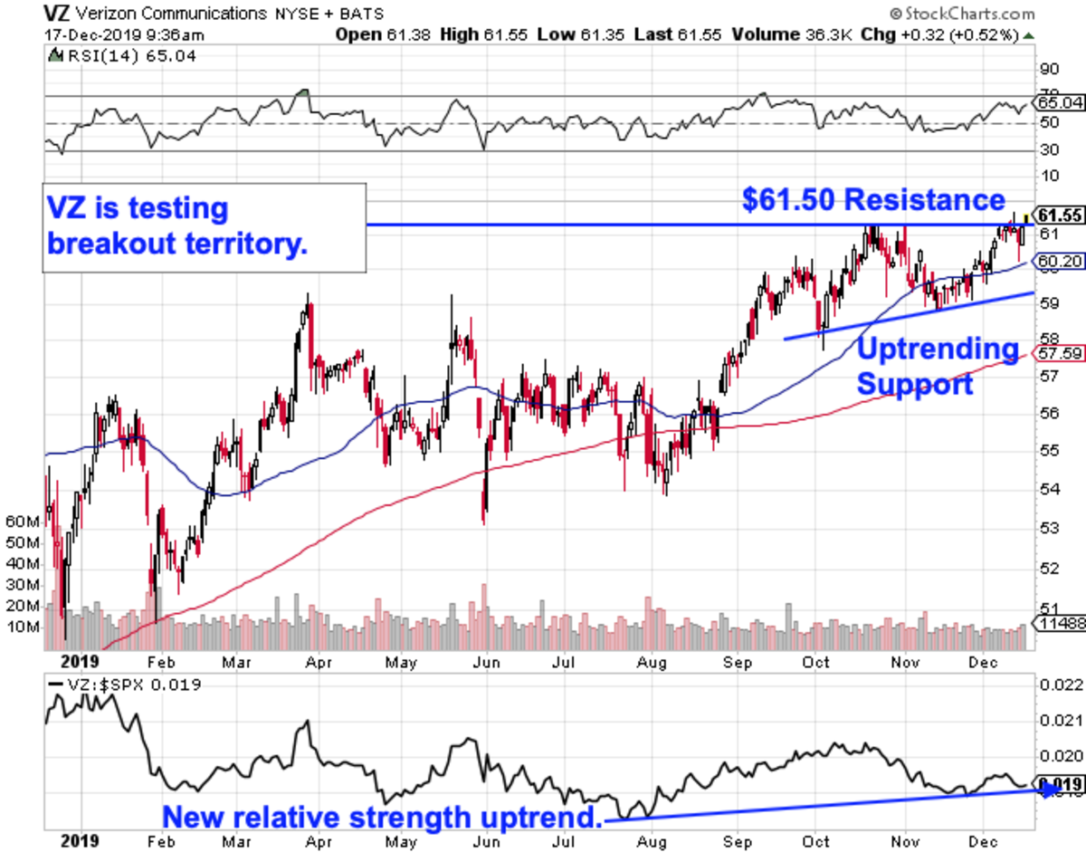 Will Verizon Price Match? Get the Best Deal on Your Wireless Service