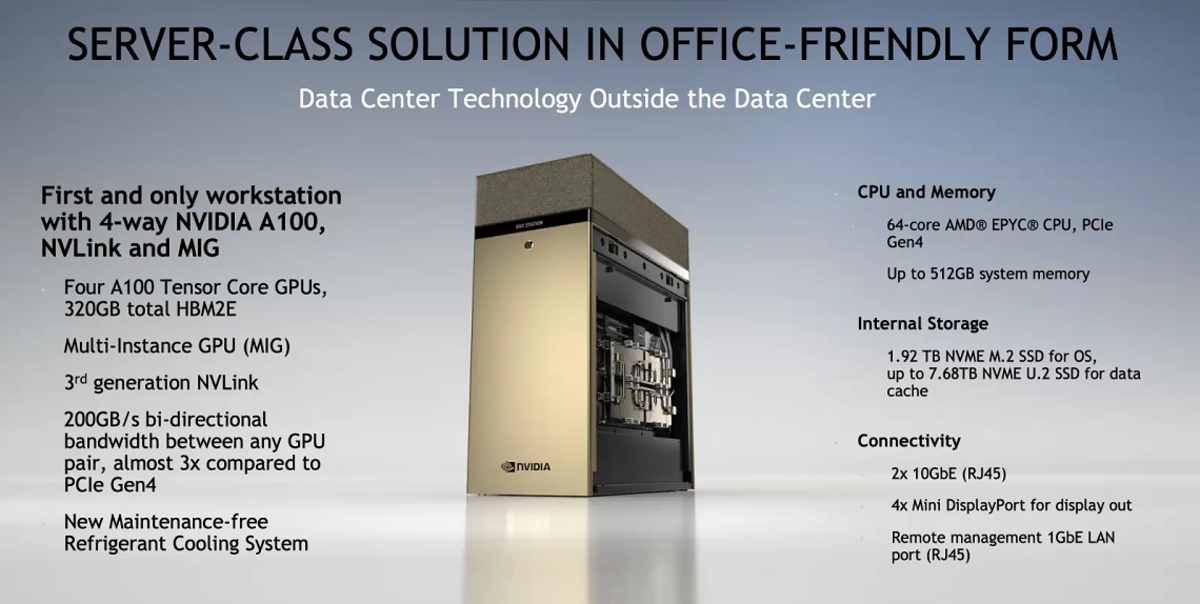 Nvidia Unveils a Revamped Server GPU and New Mellanox Hardware - TheStreet