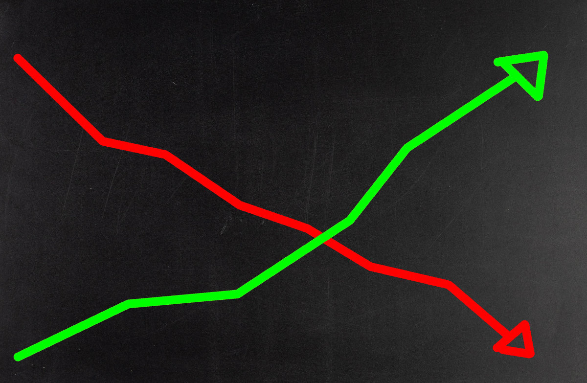 How to Spot a Pump and Dump Stock: What Jim Cramer Looks For - Economic ... How to Spot a Pump and Dump Stock: What Jim Cramer Looks For - Economic ...