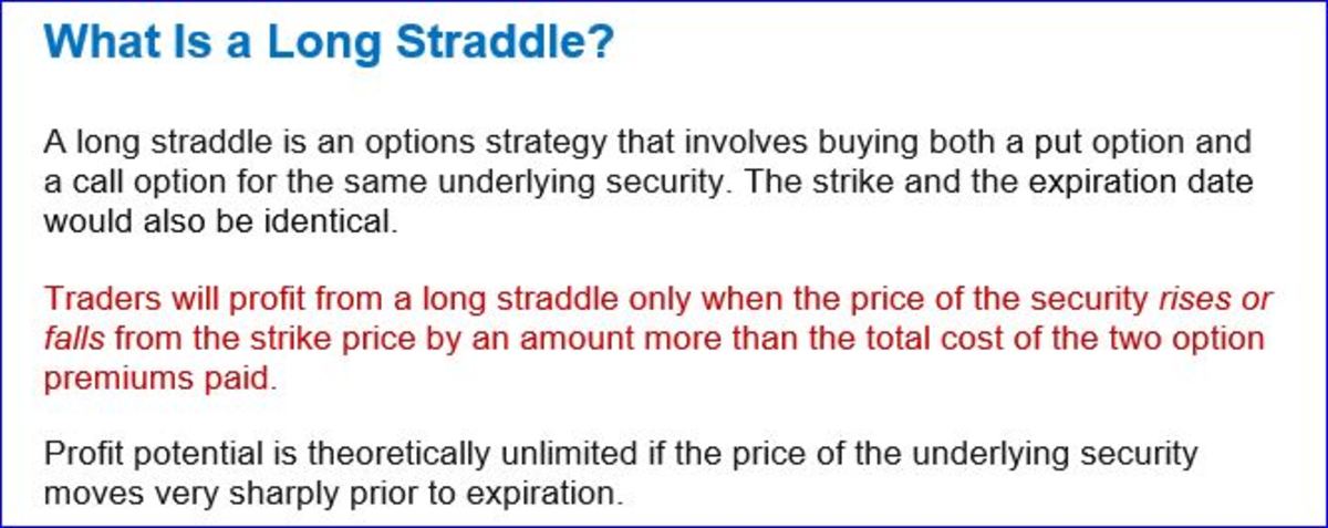 The Worst Options Trade You Can Make - TheStreet