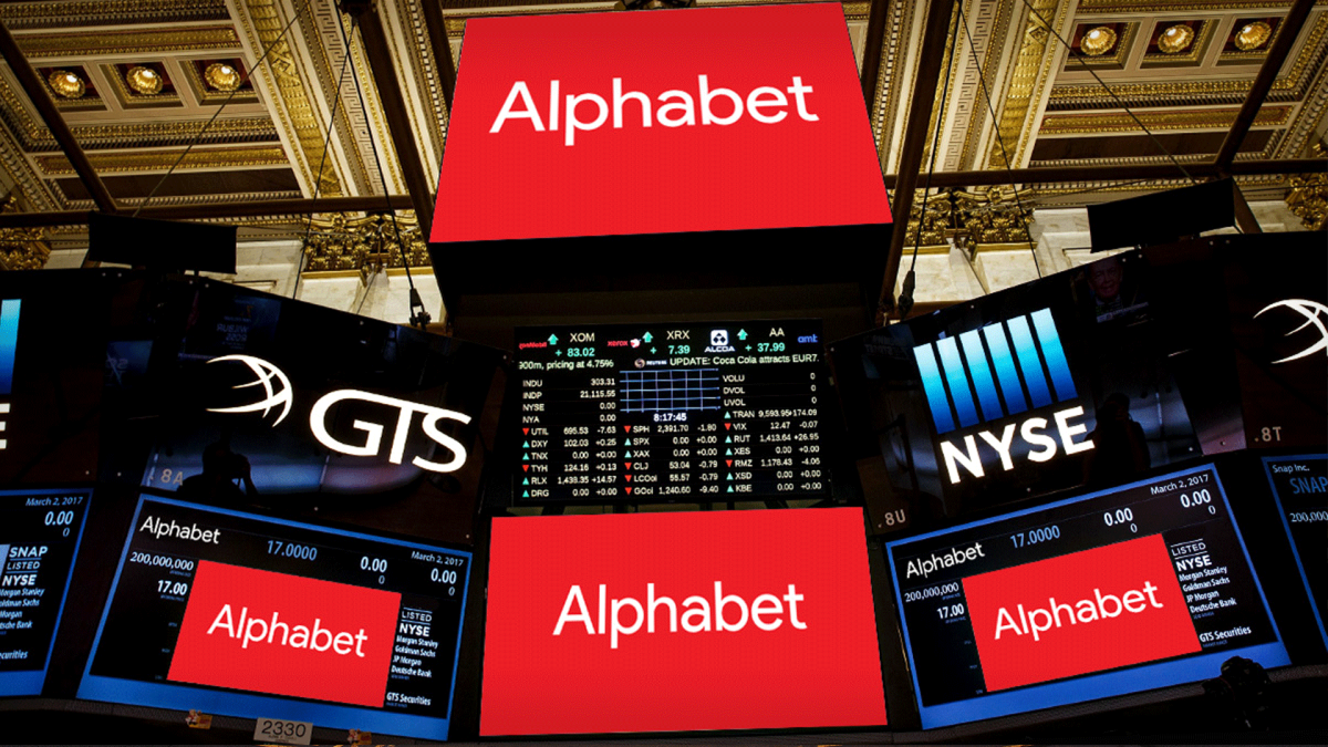 Alphabet Is a Buying Opportunity Amid Coronavirus Selloff - TheStreet