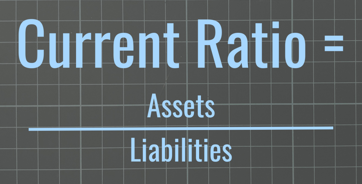 What Is a Balance Sheet? Definition, Contents & Example - TheStreet