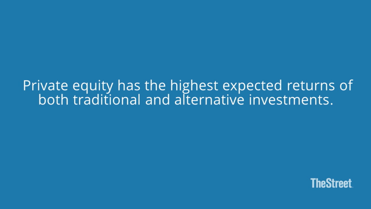 Private Equity: A Primer - Retirement Daily on TheStreet: Finance and ... Private Equity: A Primer - Retirement Daily on TheStreet: Finance and ...