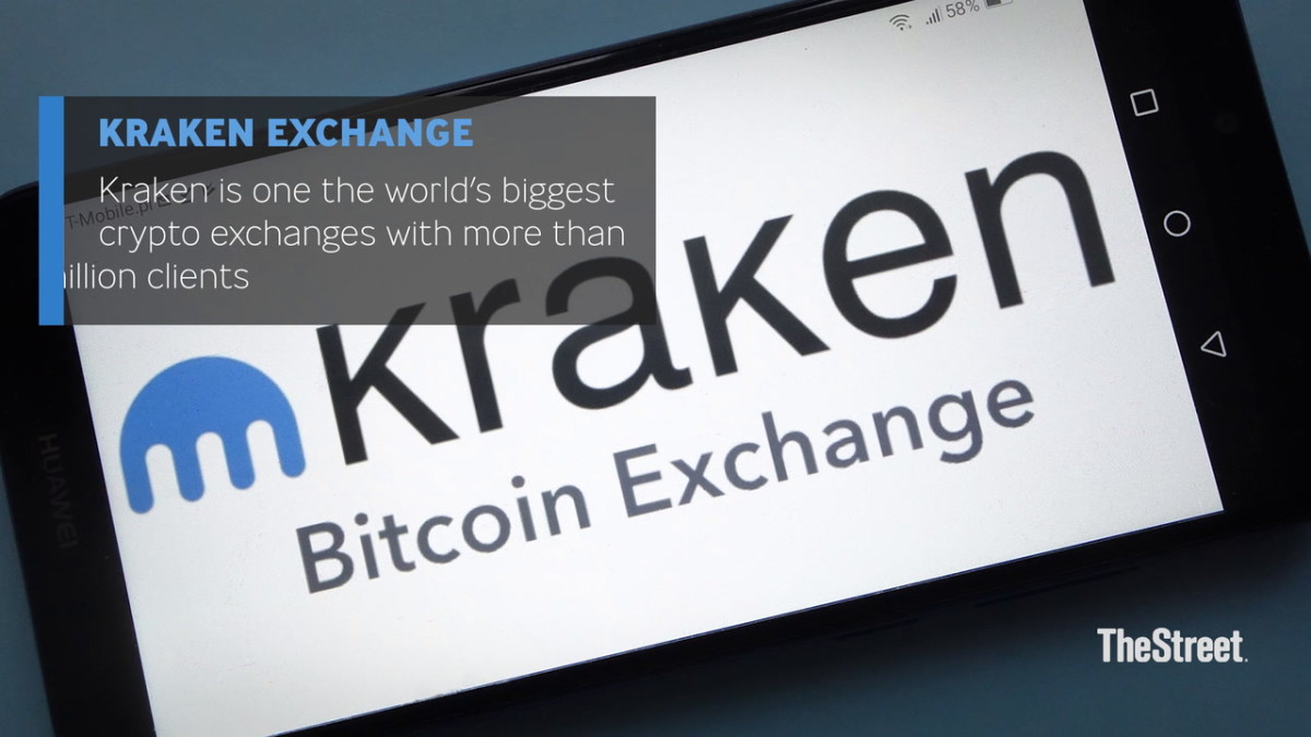 Bitcoin Exchange Kraken to Pay $1.25M to Settle CFTC Charges - TheStreet