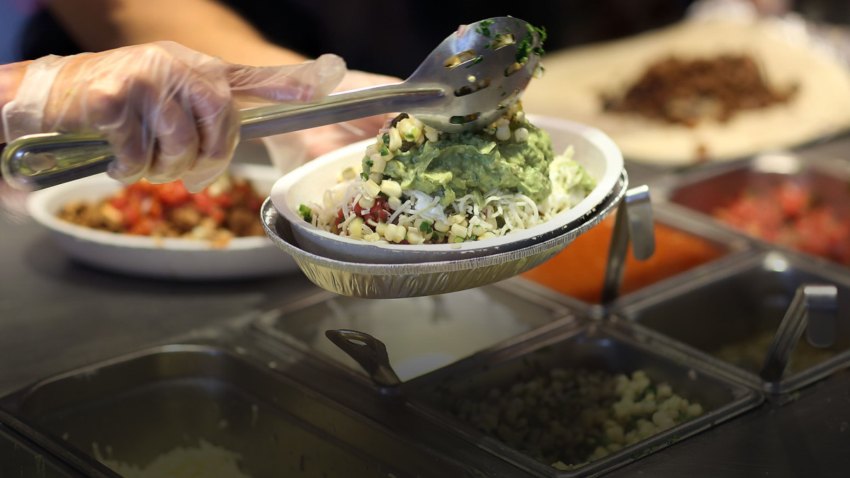 Your Chipotle Bill Has a Big Clue About the State of Food Inflation ...