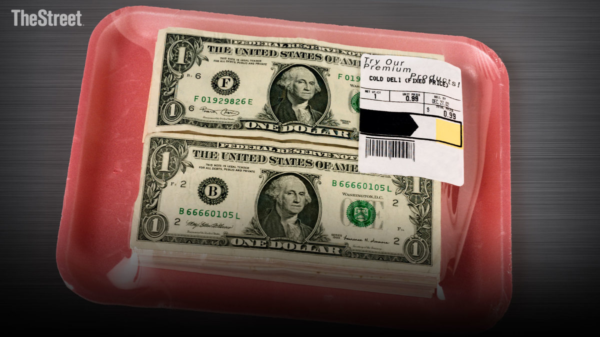 Higher Prices May Be Here to Stay Even if Inflation Eases - TheStreet