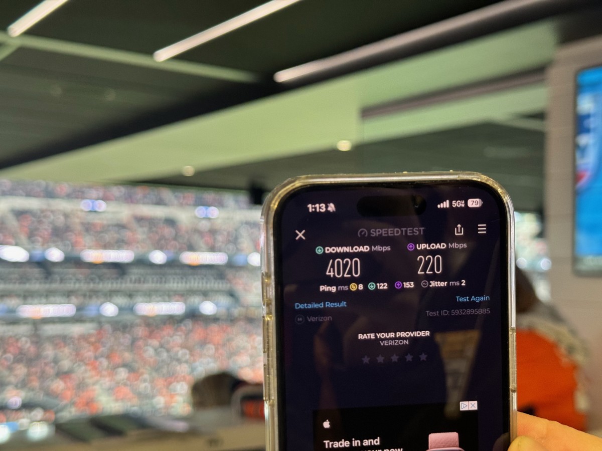 How Verizon upgraded its 5G network for the Super Bowl - TheStreet