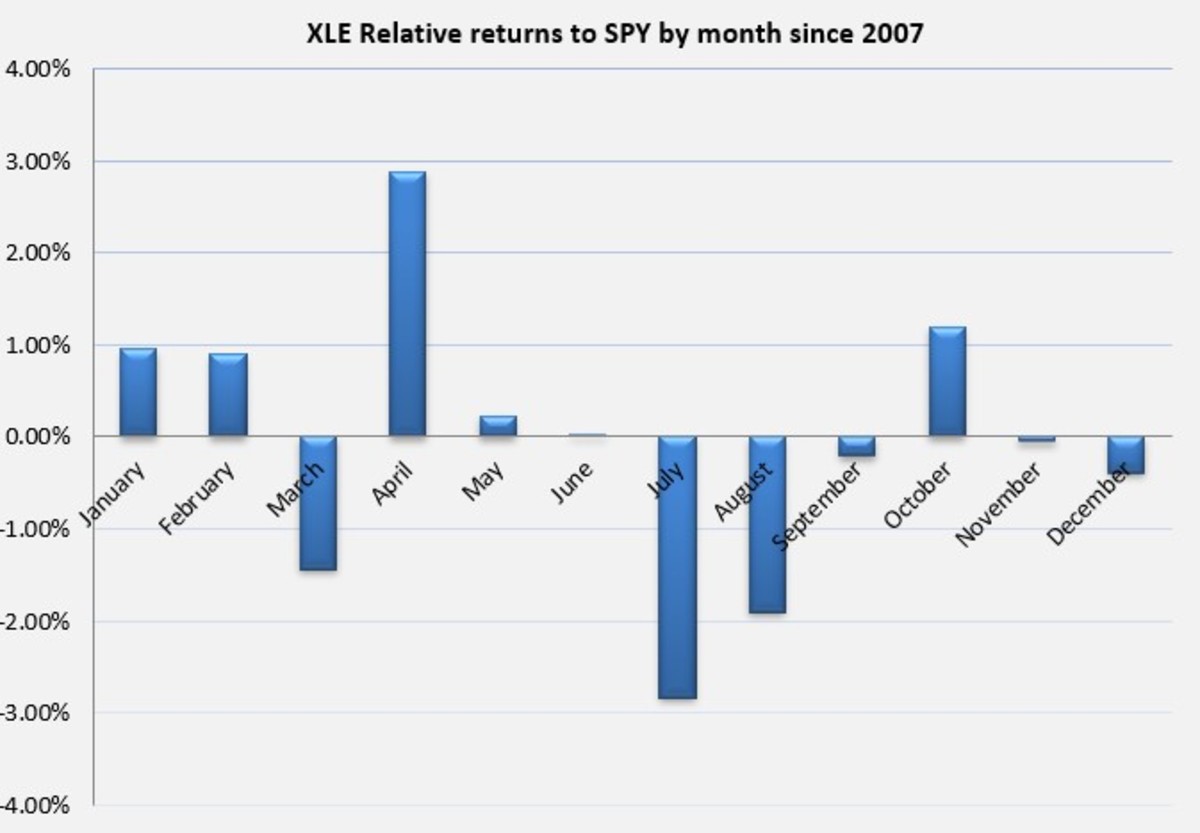 Don’t Count On China To Boost Commodities - TheStreet