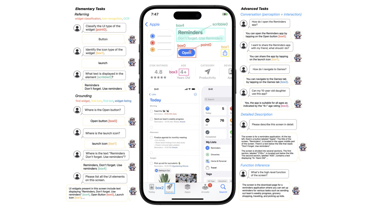 Apple teases transformative new iPhone experience - TheStreet