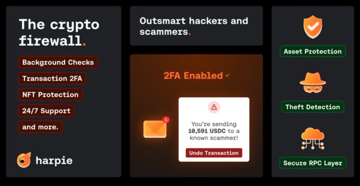 Security Firm Stops $3.8 Billion Crypto Problem With '300 Millisecond ...