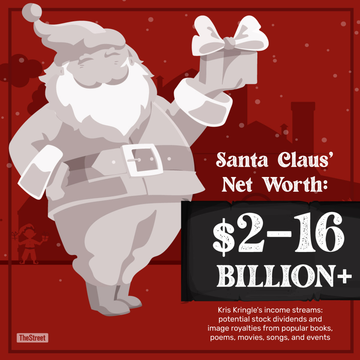 Santa Claus' net worth: The costs of running Santa's Workshop - TheStreet