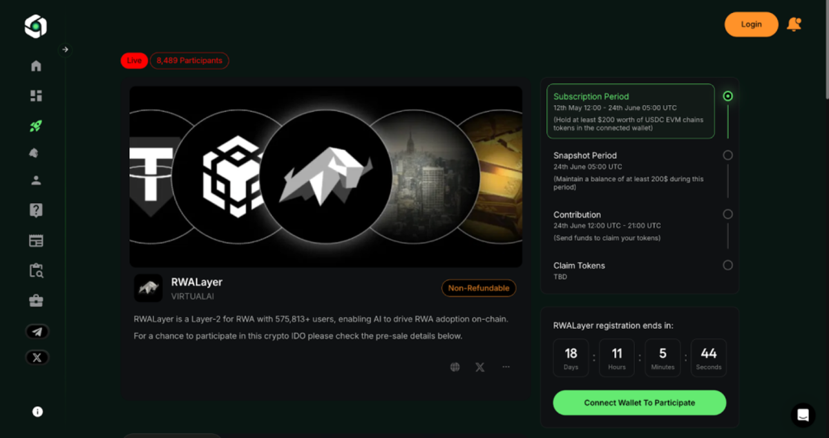 Inside CoinTerminal: The Gateway to Bold and Lucrative Crypto Investments in 2025 - TheStreet ...