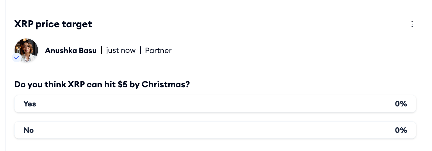XRP at ‘make or break’, crypto analyst reveals new Christmas target ...