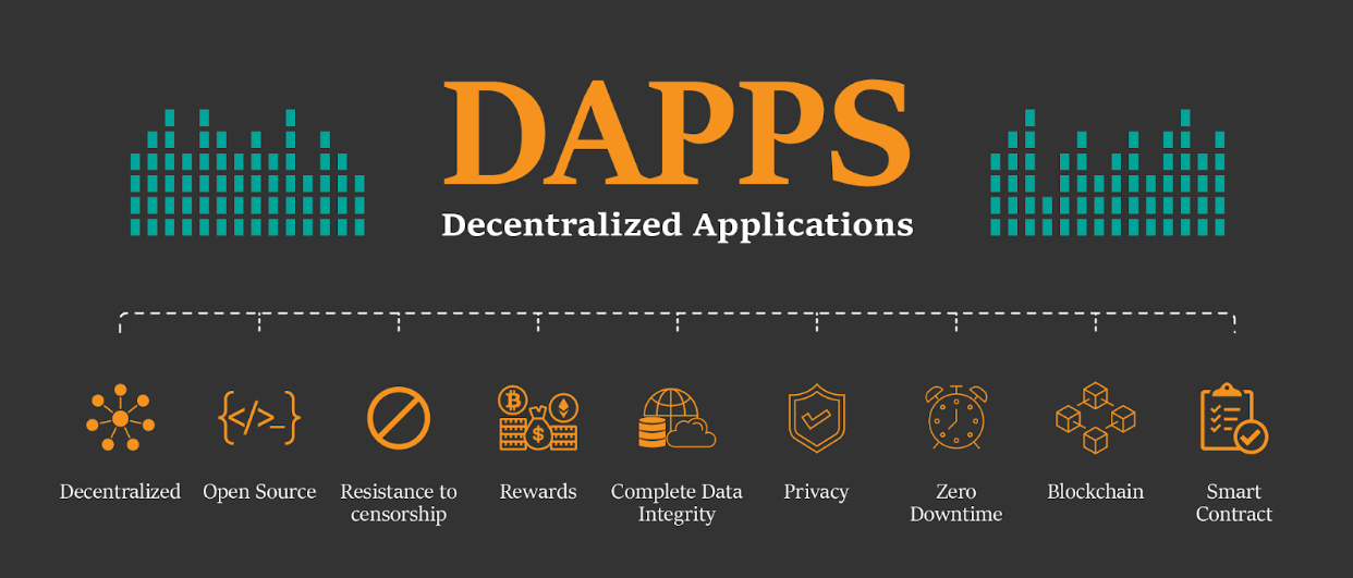 K3 Labs - Workflow Automation for Web3 - TheStreet Crypto: Bitcoin and ...