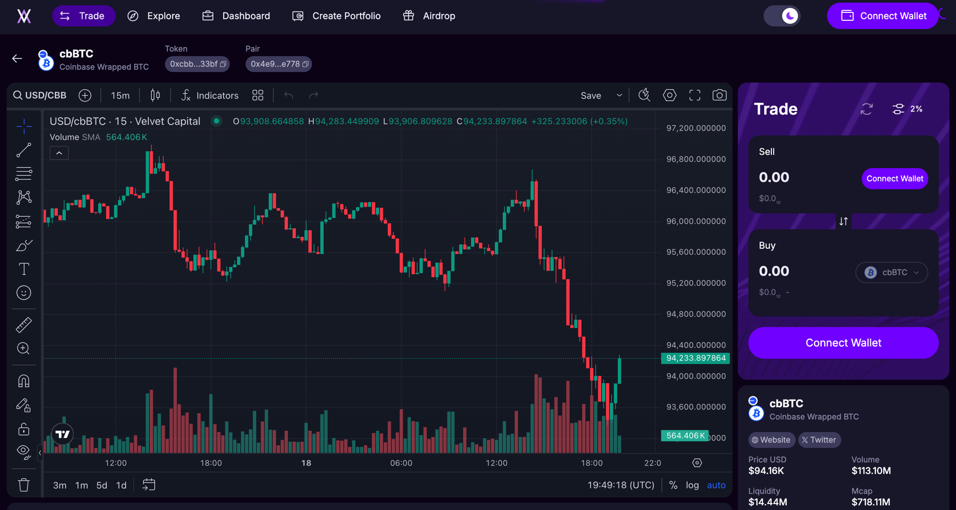 Velvet Capital integrates AI and on-chain trading to simplify DeFi ...