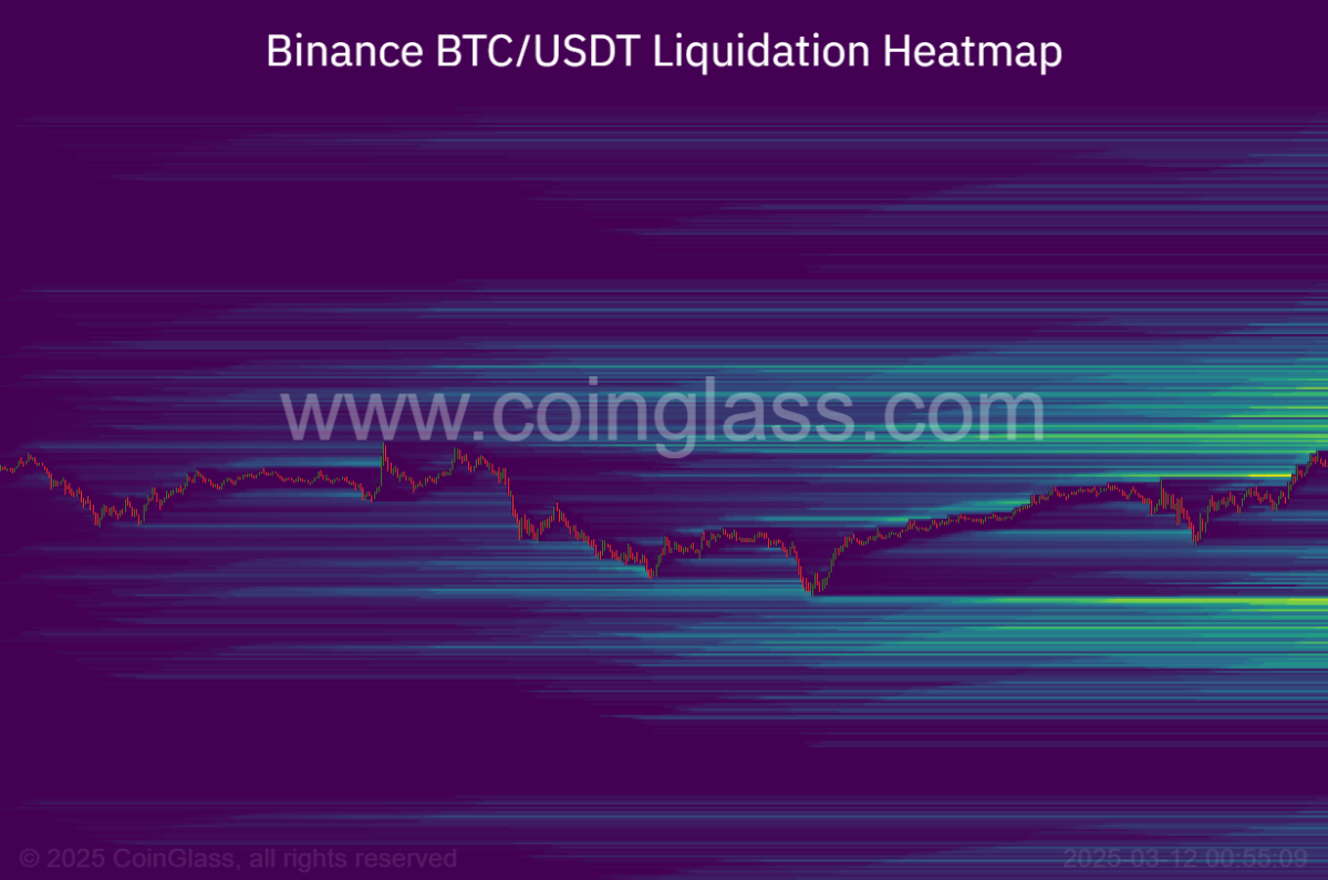 ‘Now is a time for caution:' 10X Research sees Bitcoin sliding to ...