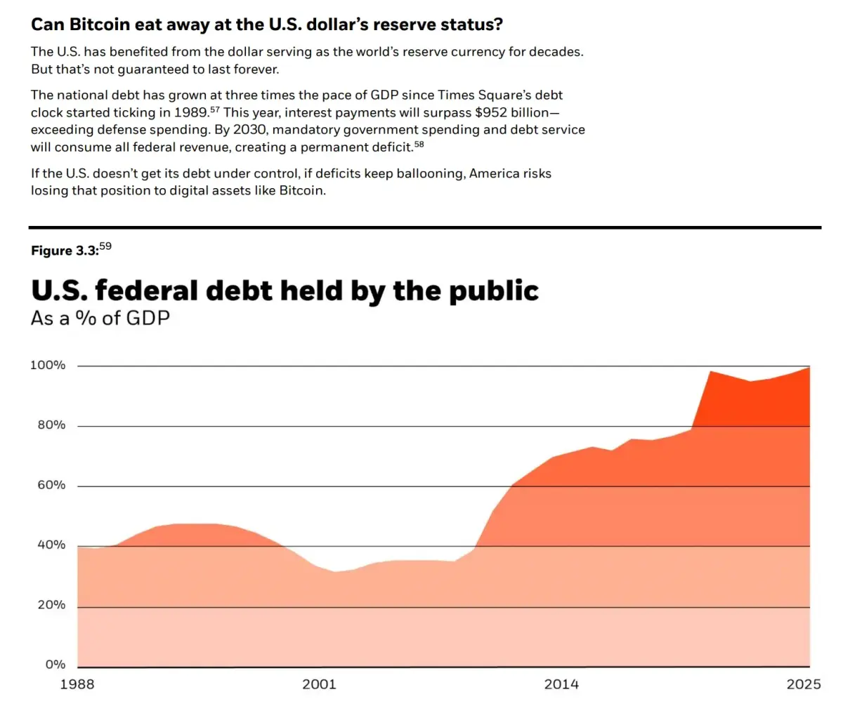 Bitcoin teeters on macro showdown between Trump tariffs and Fed outlook ...
