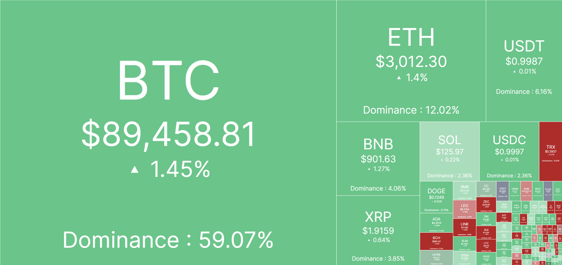 Bitcoin, XRP jump as Fed holds rates steady - TheStreet Crypto: Bitcoin ...