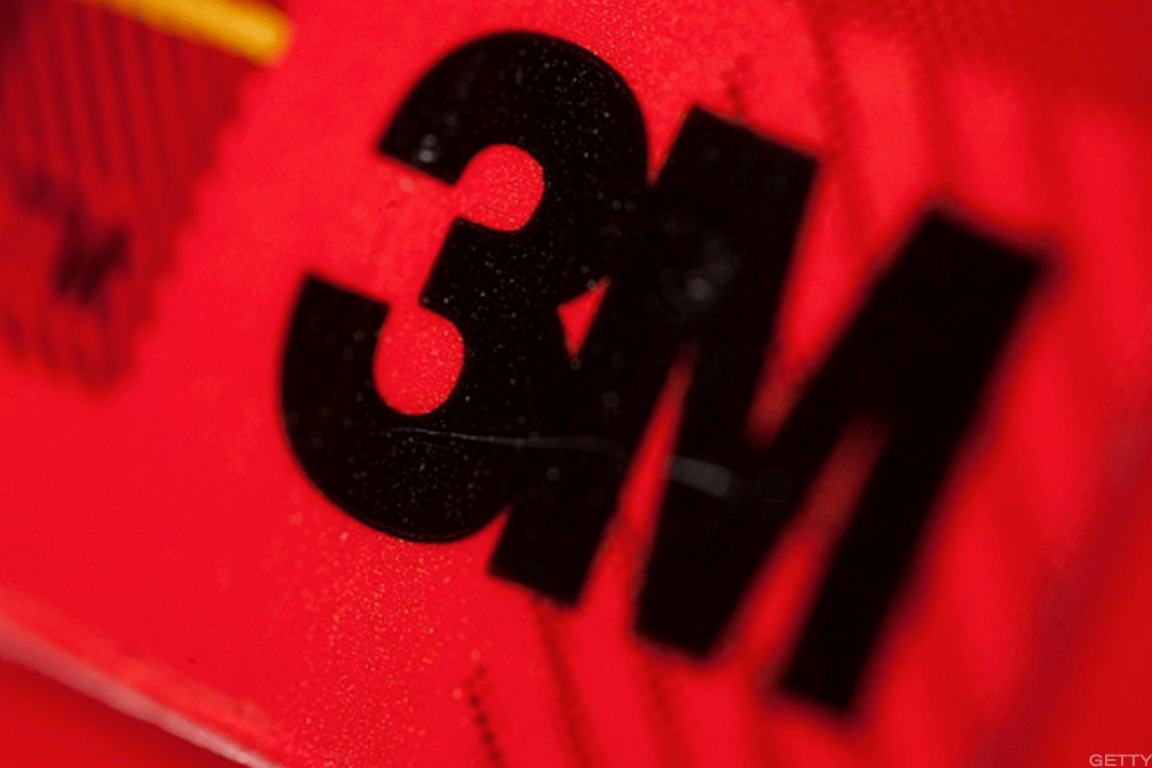 3M Charts Suggest a Core Long Position Pre-Earnings - TheStreet