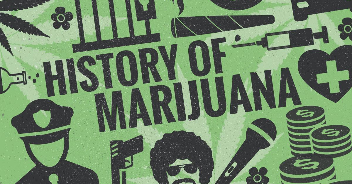 History of Marijuana: Origins and Legalization - TheStreet