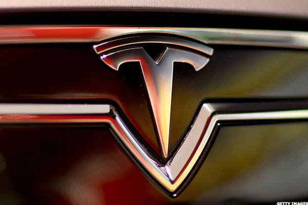 5 Unfilled Gaps In Tesla (TSLA)'s Chart - TheStreet