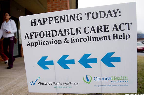 Obamacare Open Enrollment Guide 2017 - TheStreet
