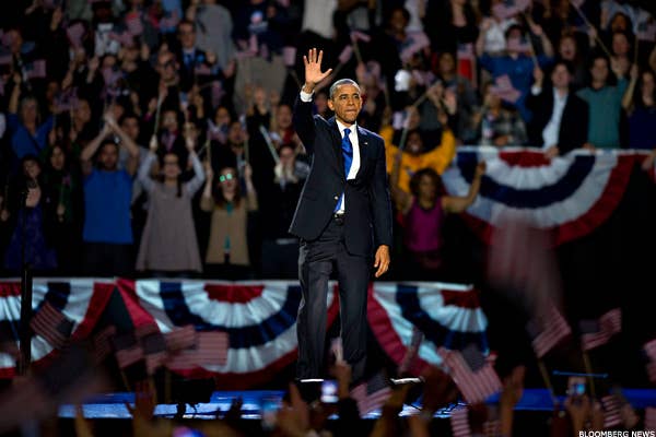 What Obama's Win Means for Stocks, Gold – Analysts React - TheStreet