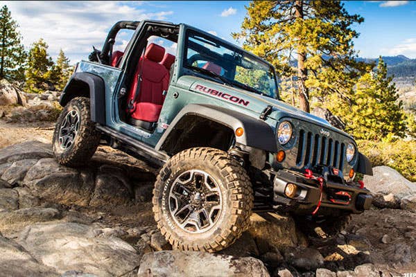 10 Most Union-Made Cars Of 2014 - TheStreet
