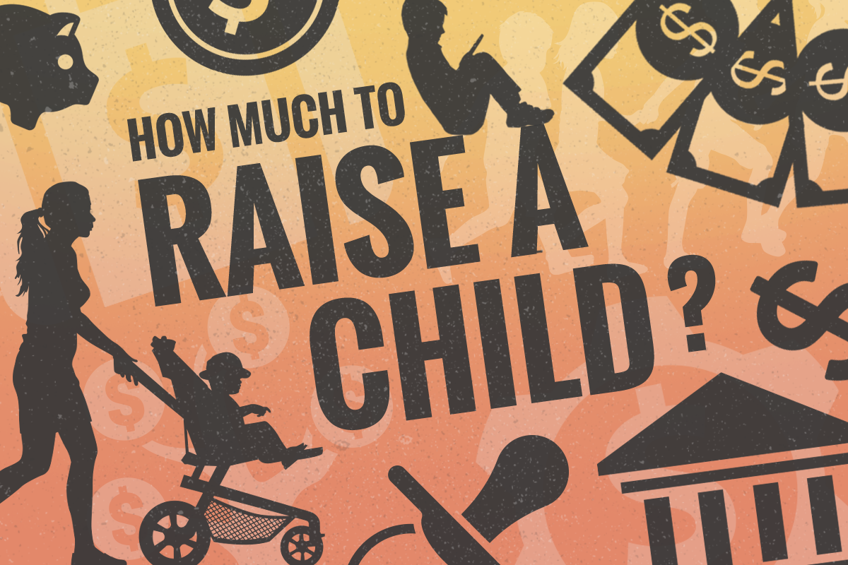 How much is the cost to raise a child in the U.S.? - TheStreet
