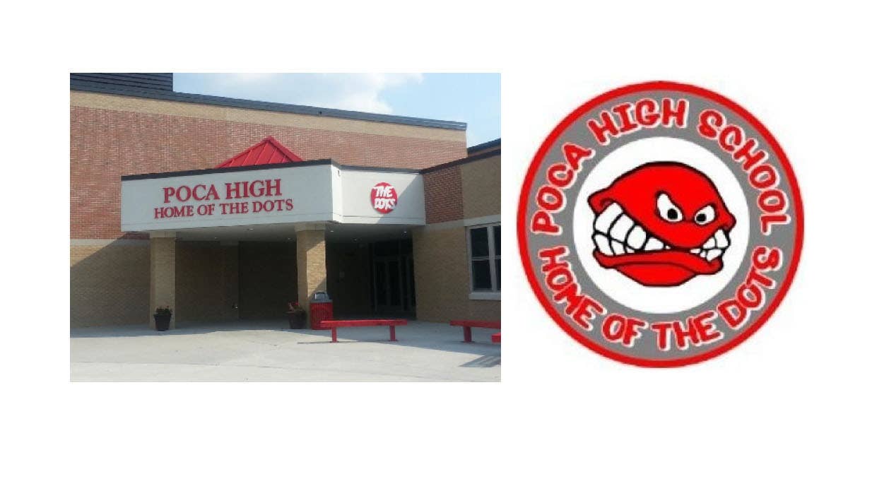 Quirky but Proud: 30 Unusual High School Mascots - TheStreet