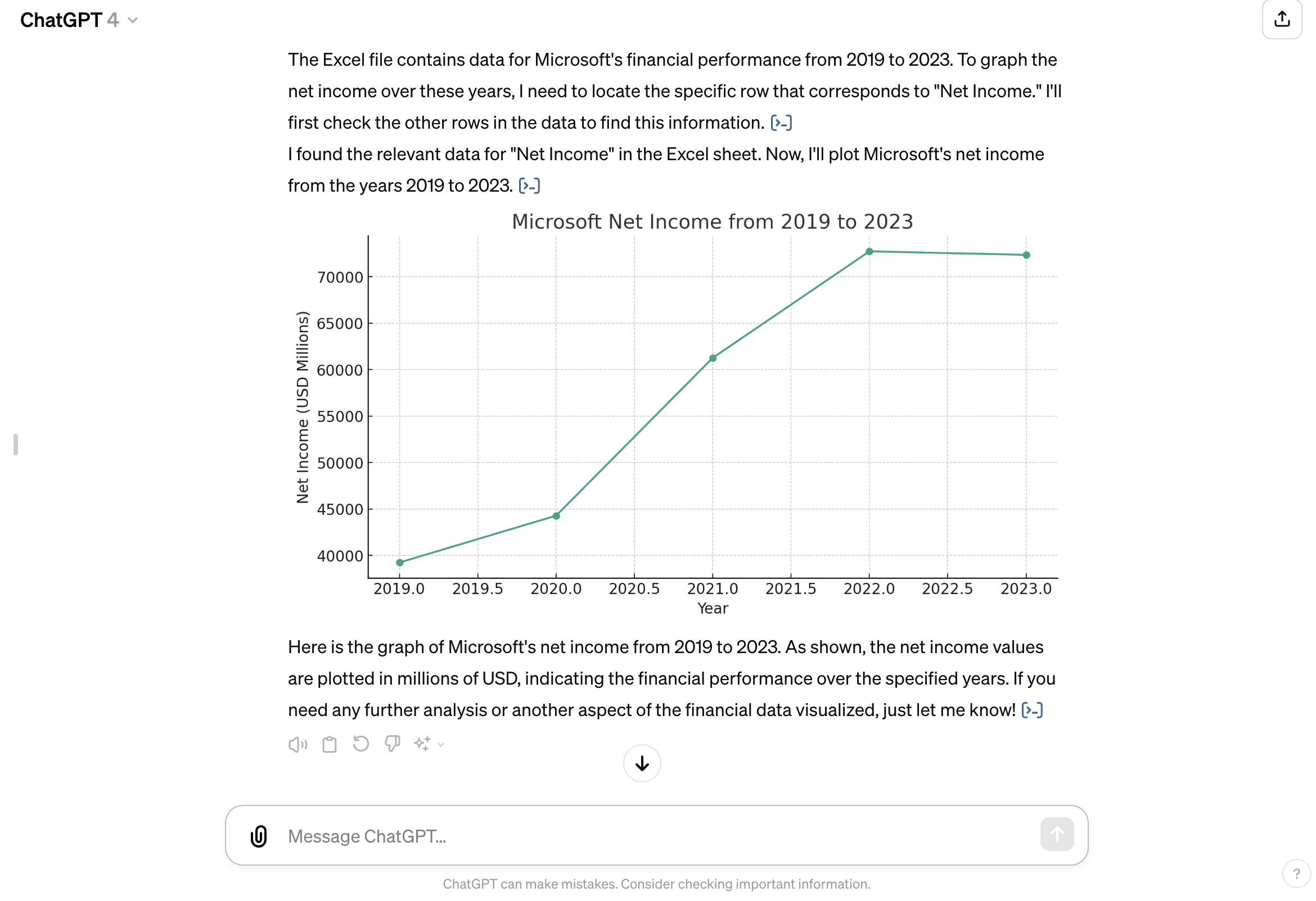 How to use ChatGPT for investing: From graphs to calculations - TheStreet