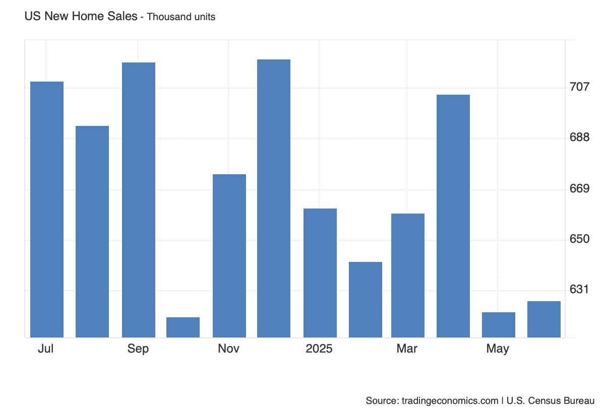 Stock Market Today: Investors Await After-Hours Results from Intel ...
