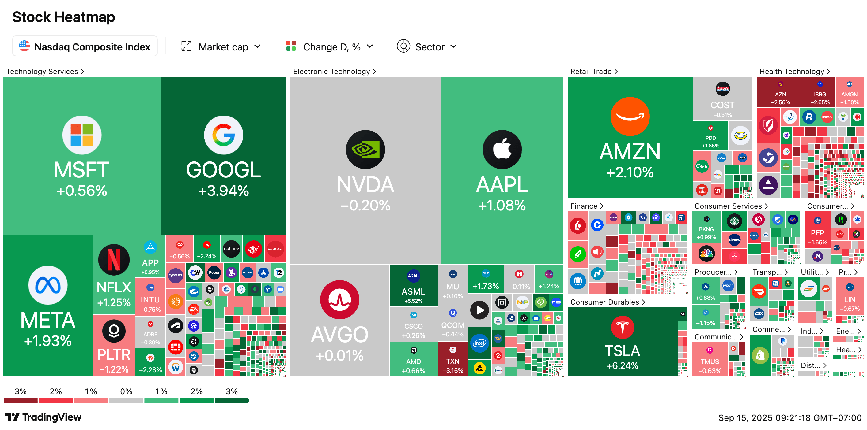Stock Market Today: S&P 500, Nasdaq set records as market awaits Fed ...