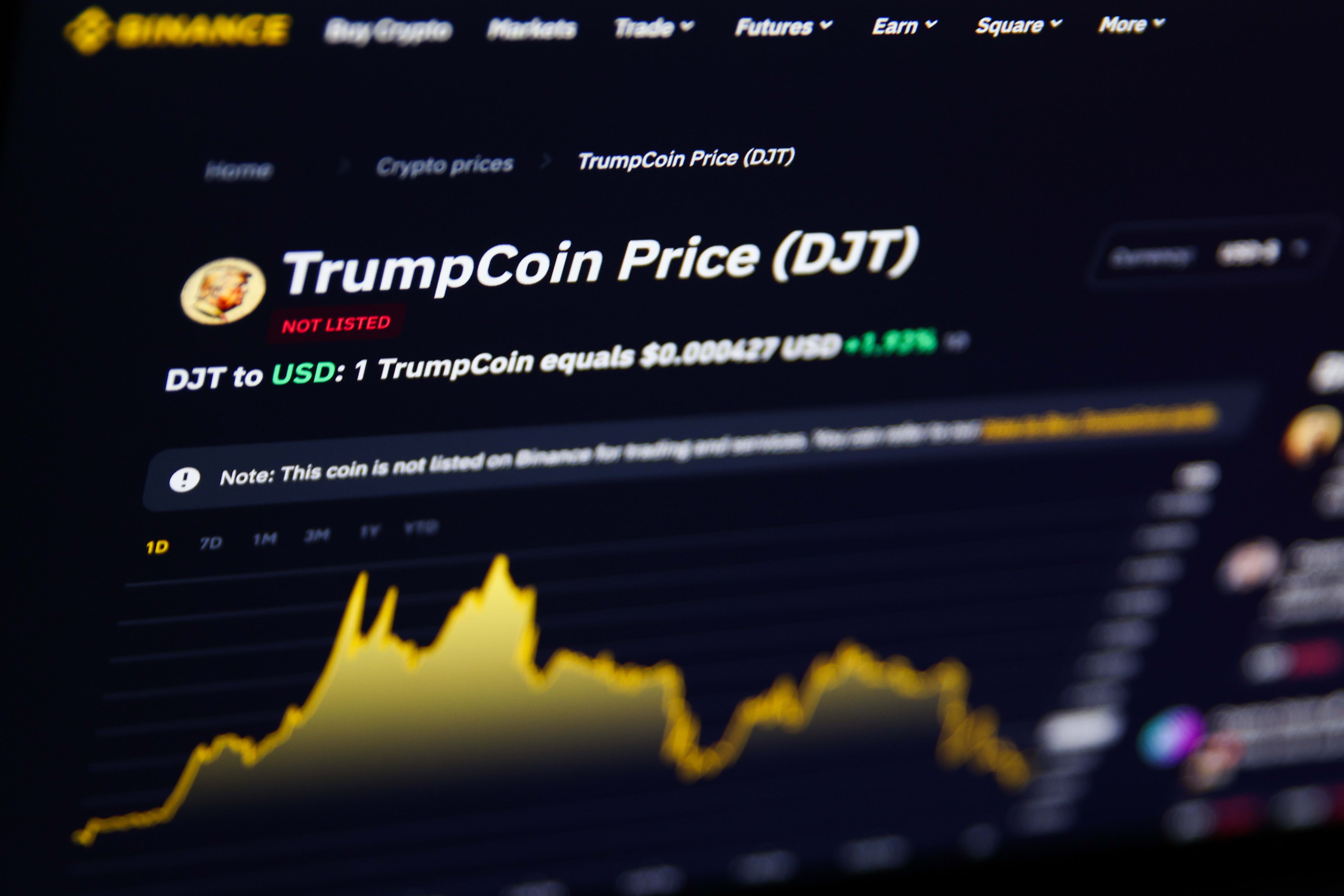 Donald Trump’s net worth in 2025 amid tariff controversy - TheStreet