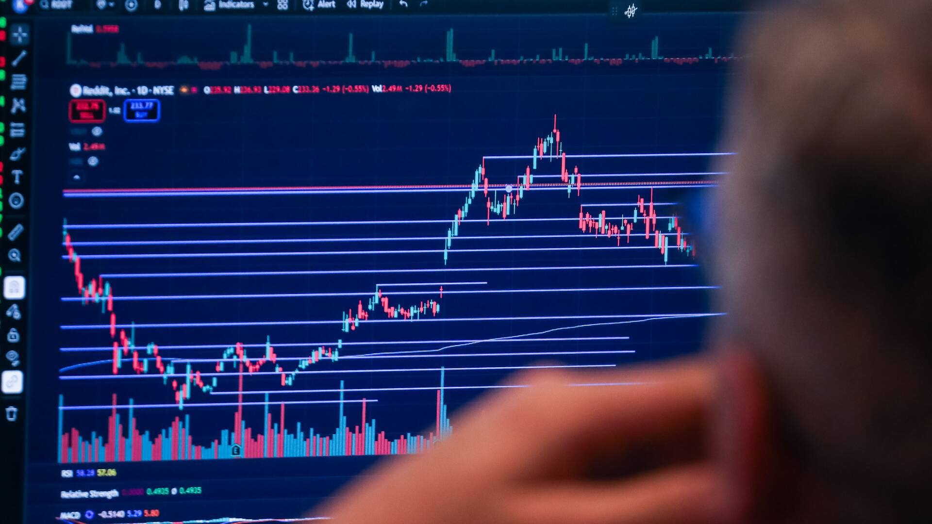 Investors quietly pile into a group of stocks for 2026 (it’s not tech ...