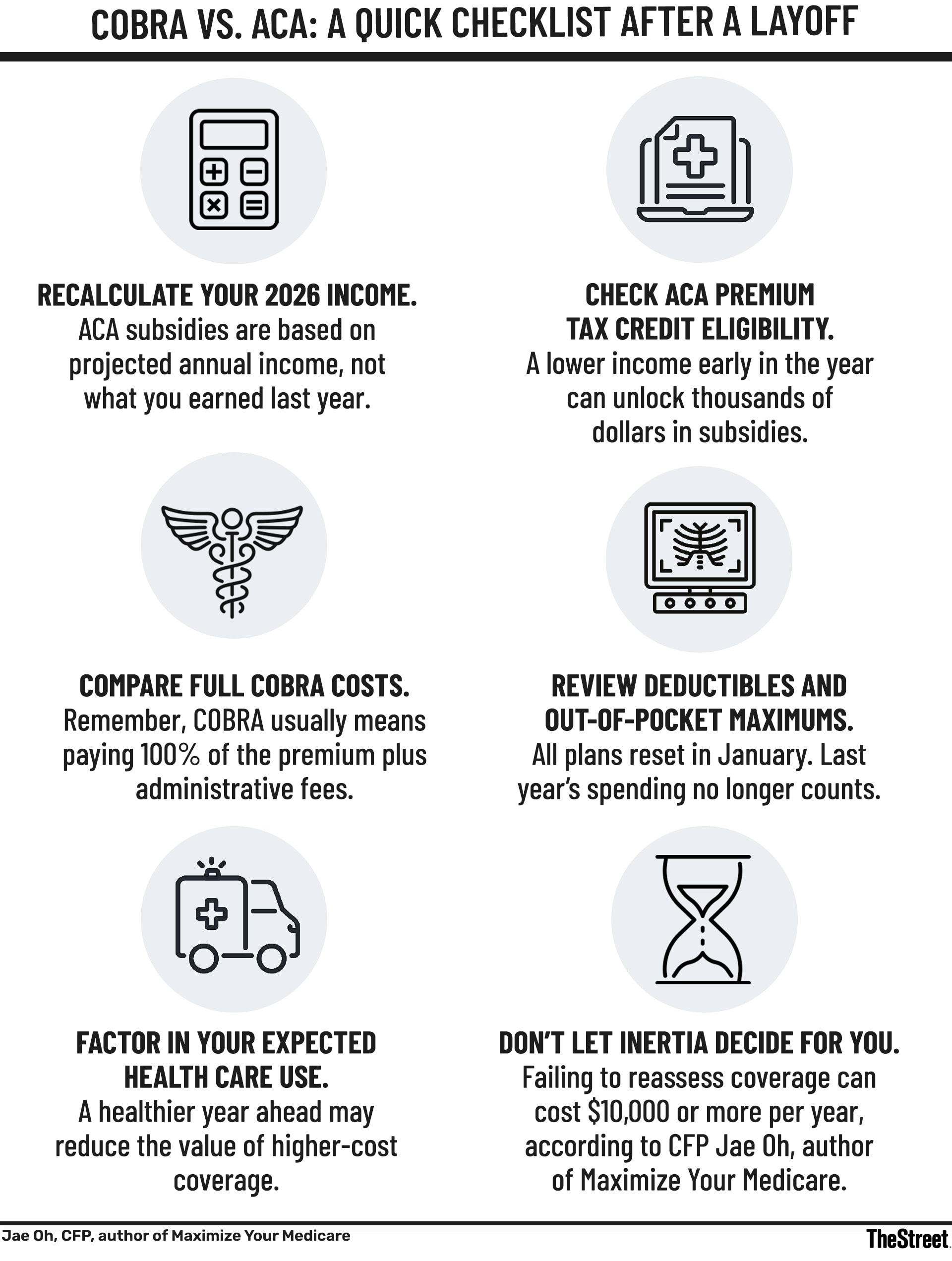 Layoff health insurance mistake costs $10,000 yearly - TheStreet